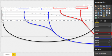 Tabelas e Matrizes: aprenda como utilizar esse visual no Power BI