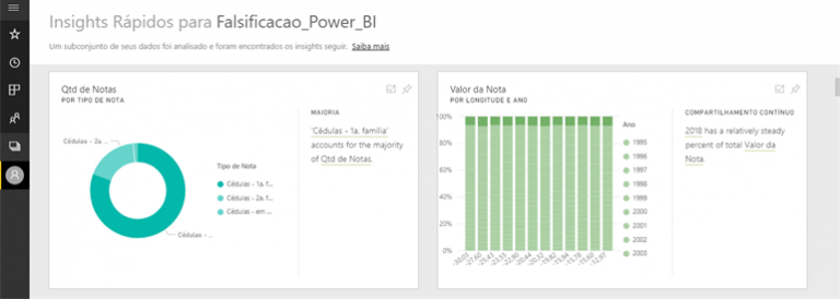 Quick Insights: como utilizar no serviço do Power BI e extrair ...