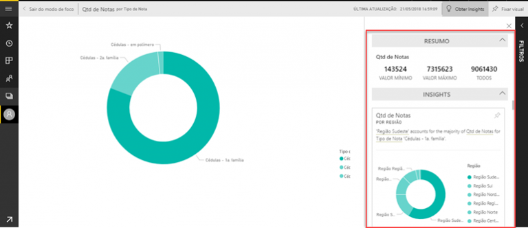 Quick Insights: como utilizar no serviço do Power BI e extrair ...