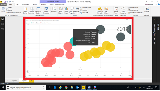 Criando o Storytelling no Power BI. Aprenda o passo a passo e crie o seu!